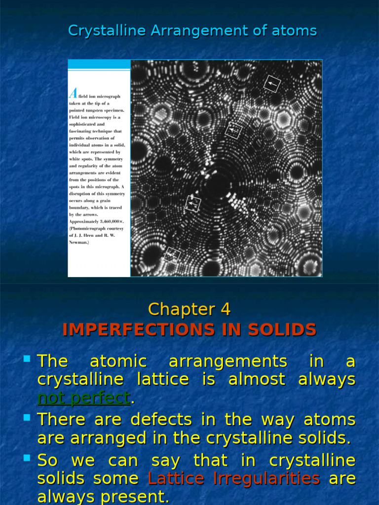 Rashid Crystal Deffects Ch4 | PDF | Dislocation | Crystal