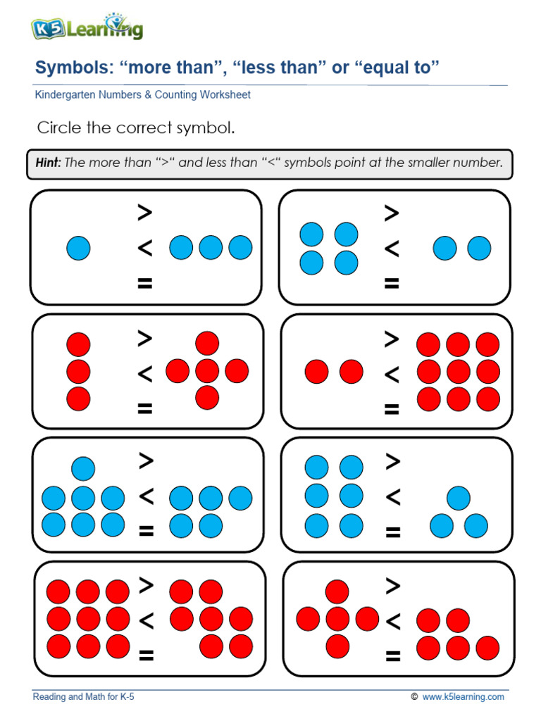 Kindergarten More Than Less Than Equal To Symbols 1 | PDF