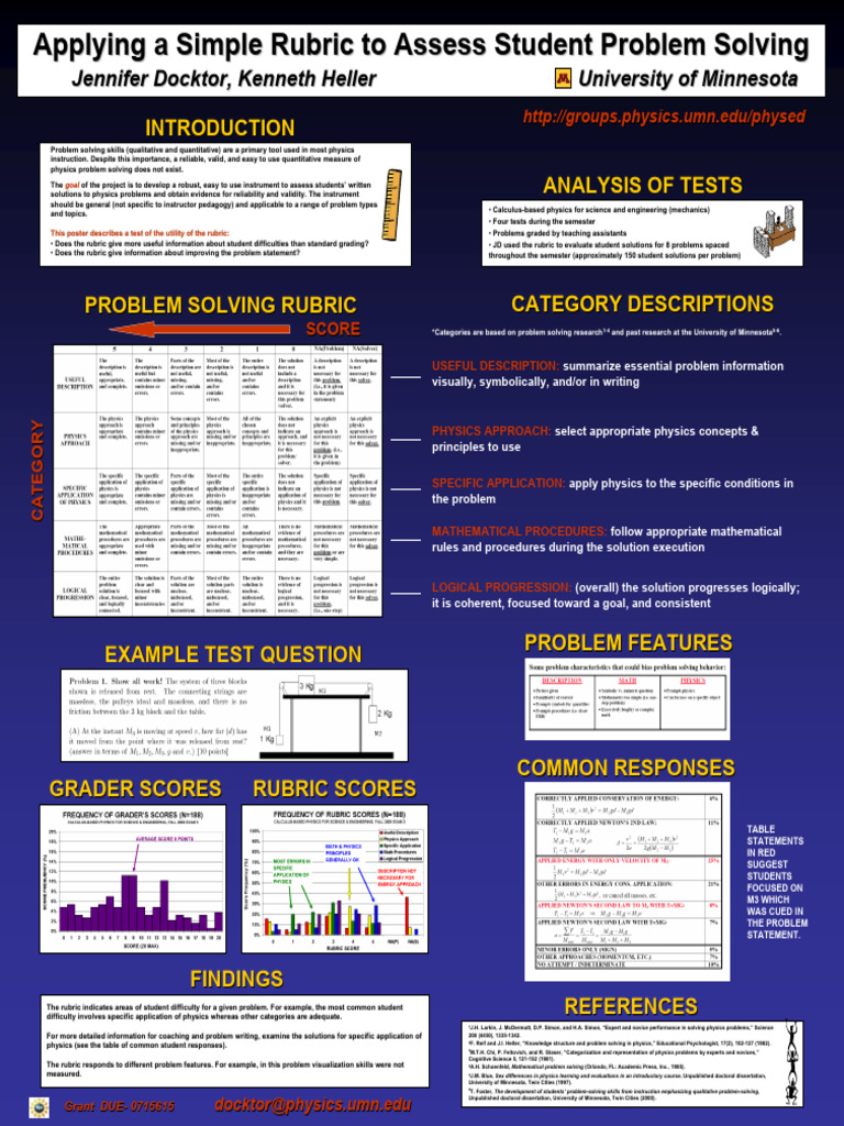 Physics Rubric to Assess Student Problem Solving | PDF | Physics ... Physics Rubric to Assess Student Problem Solving | PDF | Physics ...