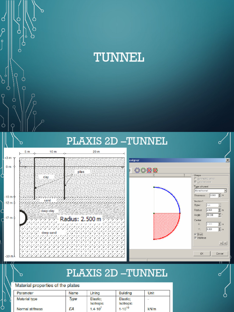 Tunnels 1 | PDF