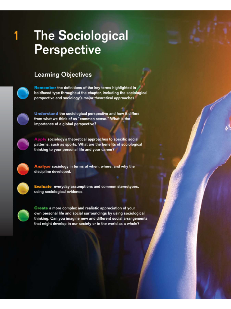 Sociological Perspective (John J Macionis) | PDF