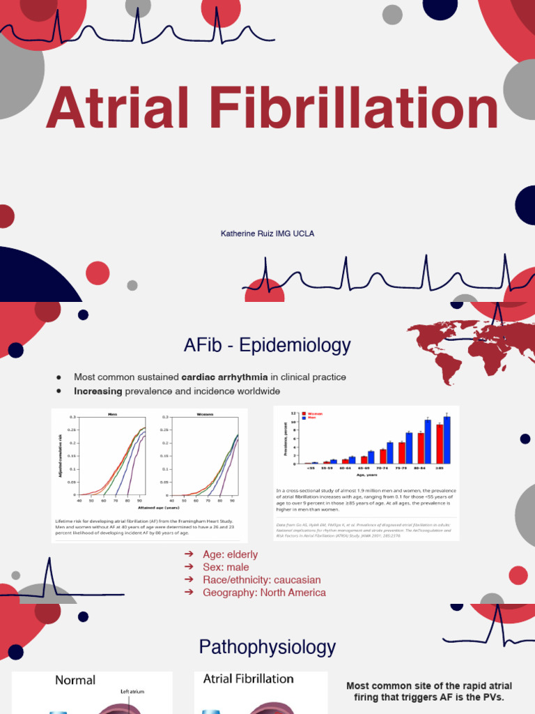 AFib part 1 | PDF | Atrium (Heart) | Heart