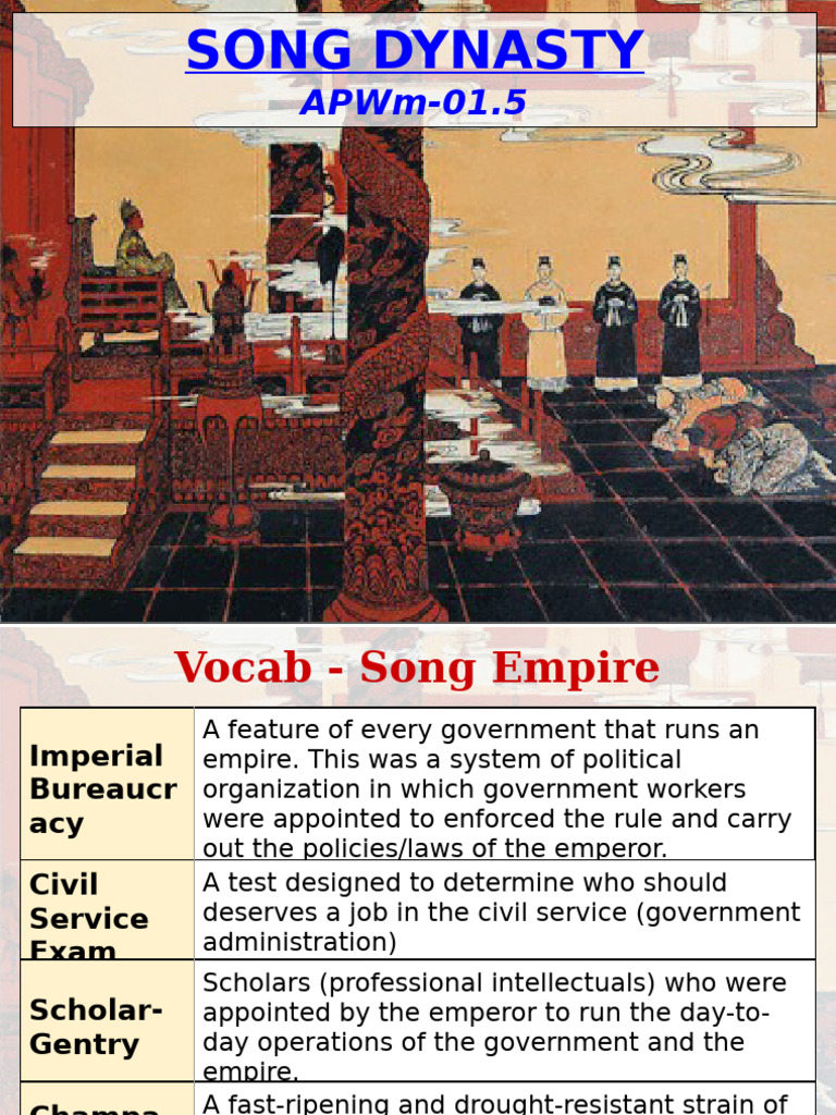 1.5 - Early Post-Classical East Asia (Student Copy) | PDF | East Asia ...