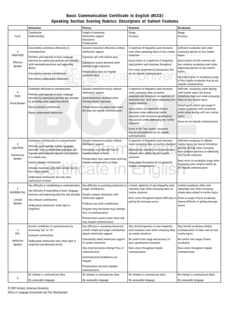 BCCE Scoring Rubric | PDF | Communication | Vocabulary