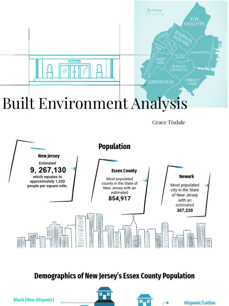 Built Environment Analysis | PDF | Built Environment | Poverty