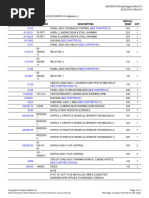 As3000 Testing Spreadsheet | PDF | Electronic Engineering | Electric Power