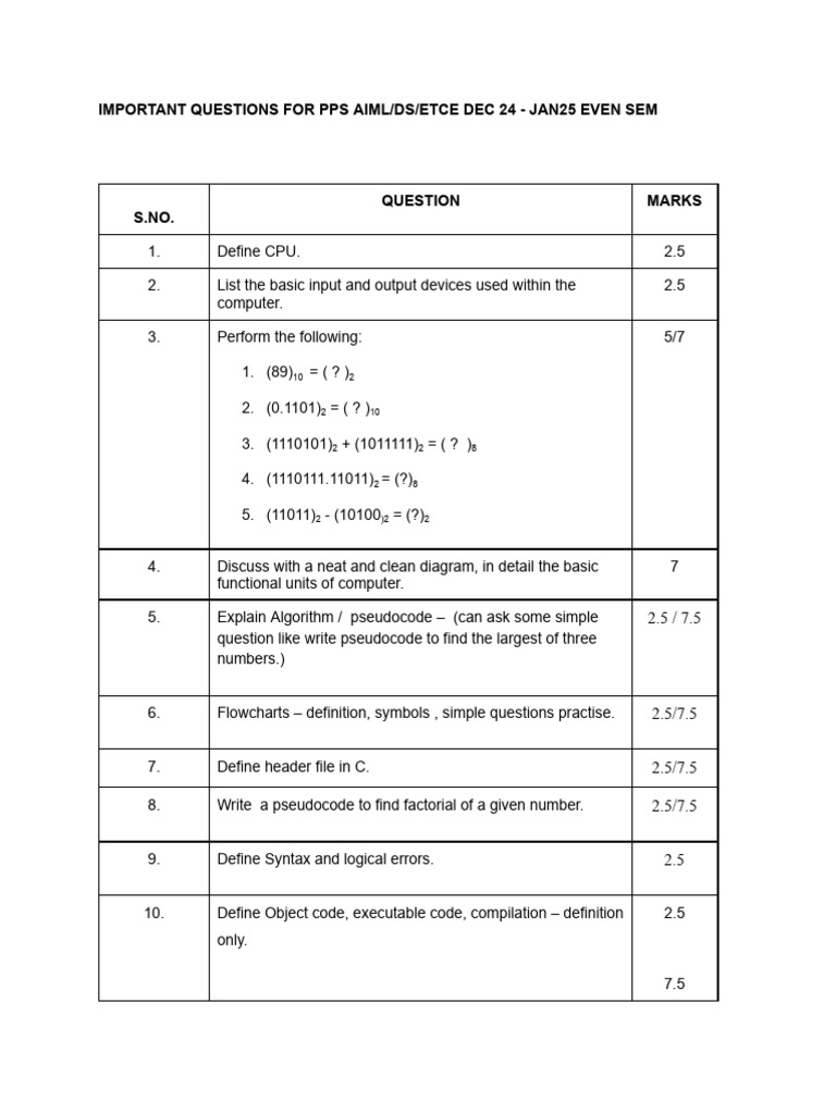Important Questions for Pps Aiml_ds_etce Dec 24-Jan2-25 Odd Sem (2) | PDF | Control Flow ...