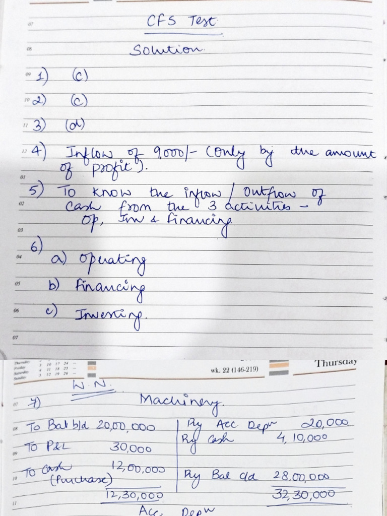 2024 Xii Cfs Test Ans Key | PDF