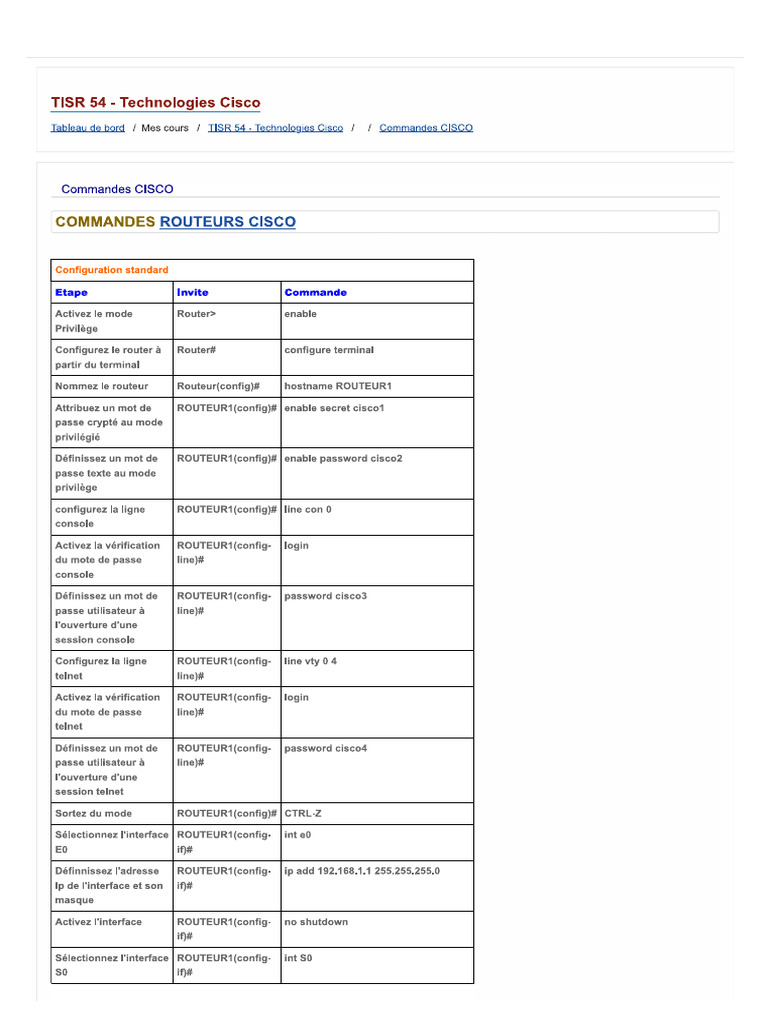 Commande Cisco | PDF