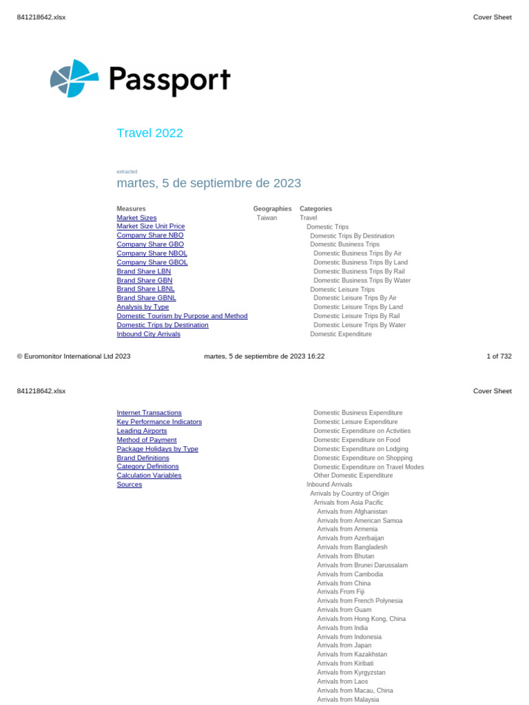 Travel in Taiwan Excel Sample | PDF | Eastern Europe | Africa