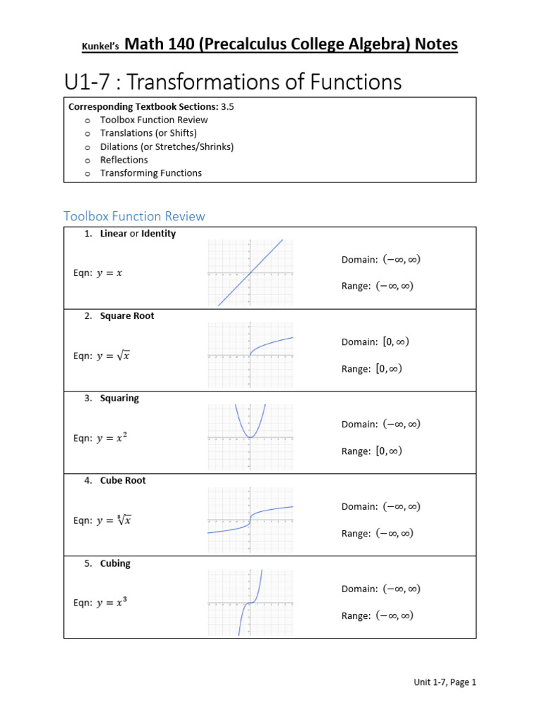 1-7 - Transformations of Functions | PDF | Square Root | Elementary ...