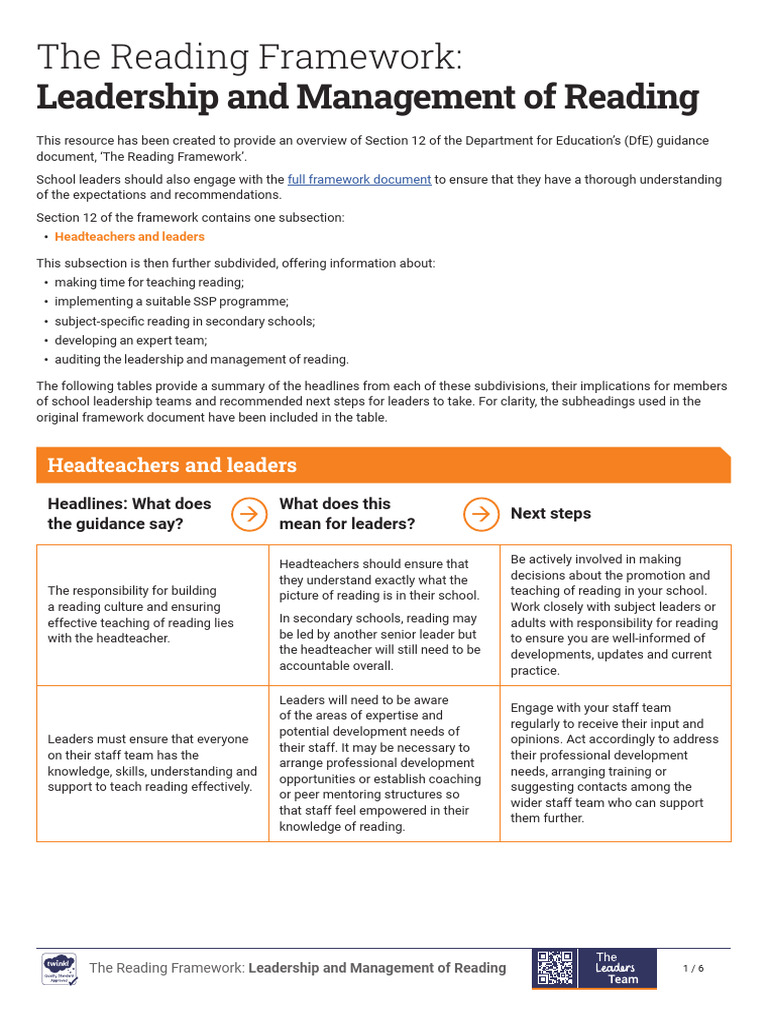 T SLT 1692373922 The Reading Framework Leadership and Management of ...