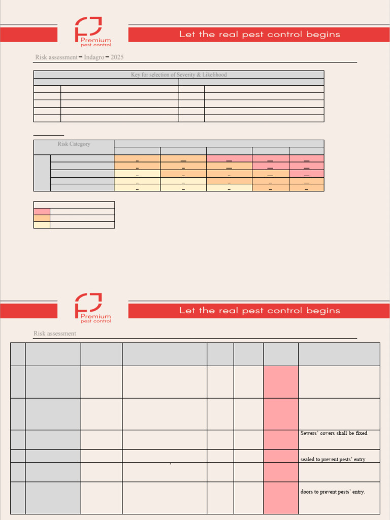 Risk Assessment – Indagro – 2025 | PDF | Rodent | Pest (Organism)