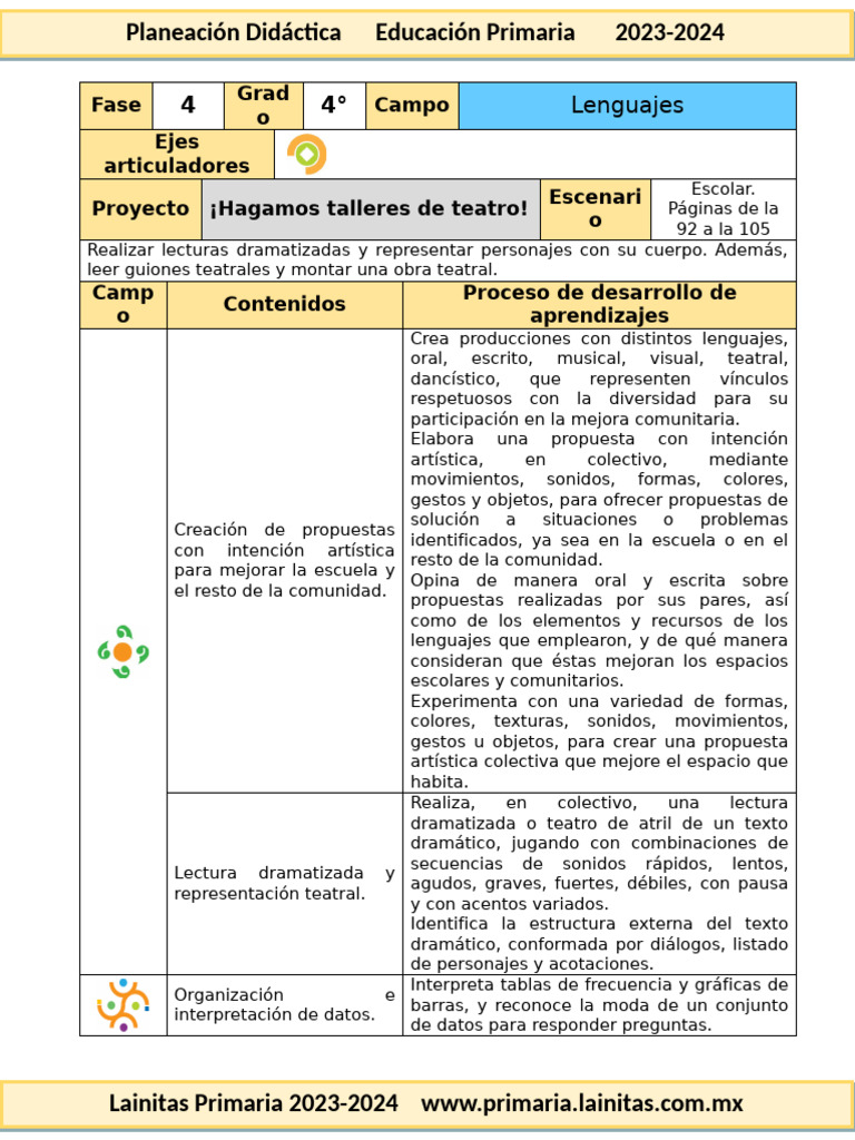 PLANEACION SEGUNDO TRIMESTRE---- 4TO GRADO | PDF | Teatro | Evaluación