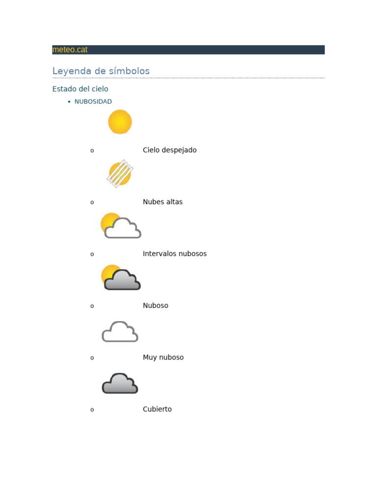 Símbolos Meteorológicos y su Significado | PDF