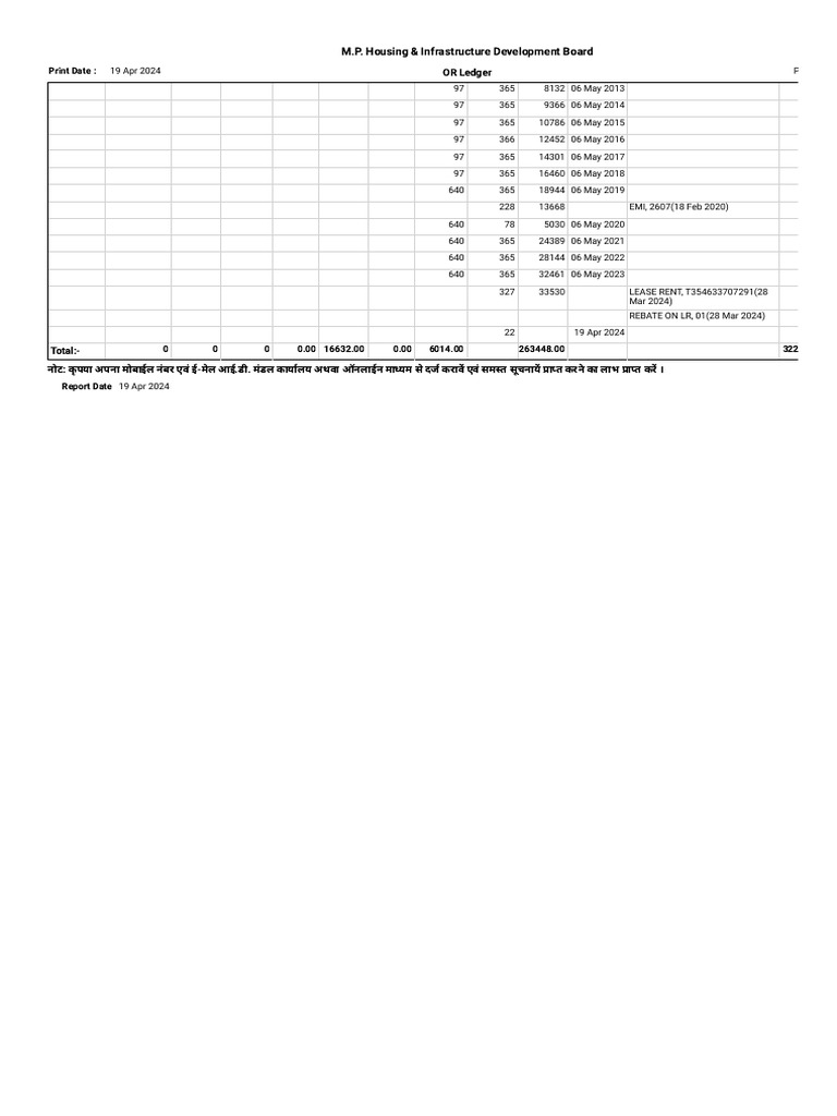Allottee Portal3 | PDF