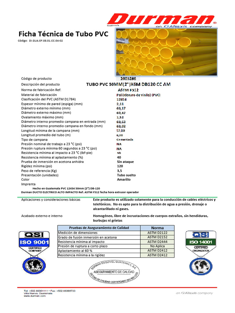 Durman - PVC DB120 | PDF | Cloruro de polivinilo | Materiales