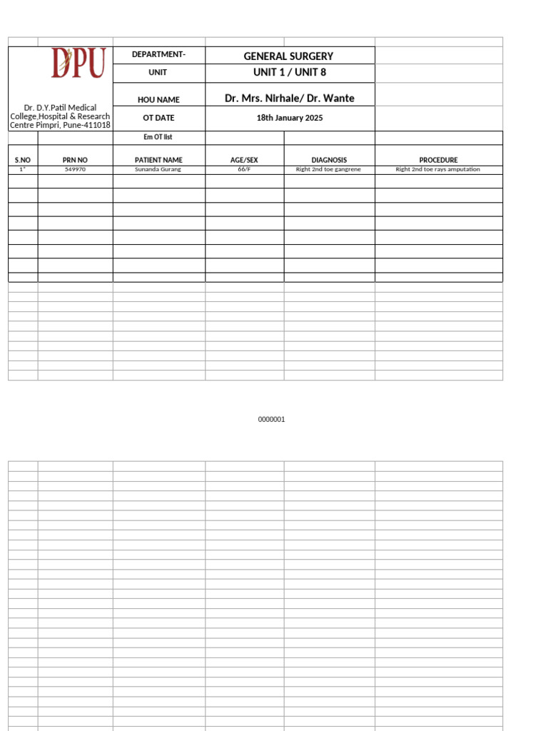 Em Ot List - 1 | PDF