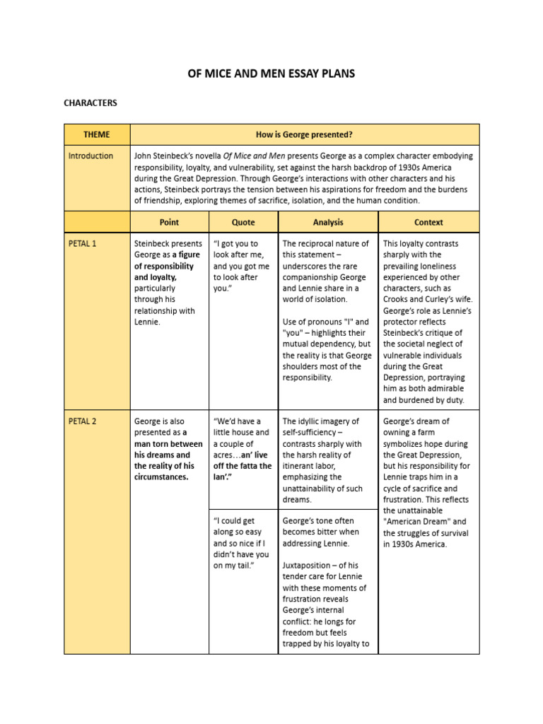 Of Mice and Men Exam Prep | PDF | Loneliness | Social Psychology