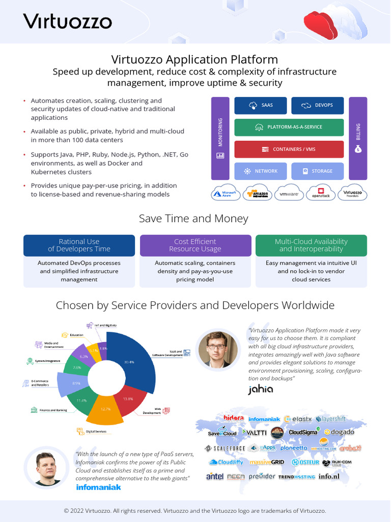 Virtuozzo-Devops-Platform-As-A-Service-Ds-En-Ltr - Ds-Application-Platform-2022 | PDF | Cloud ...