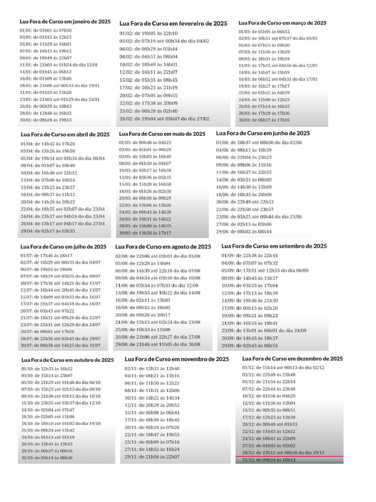 Lua Fora de Curso 2025 | PDF