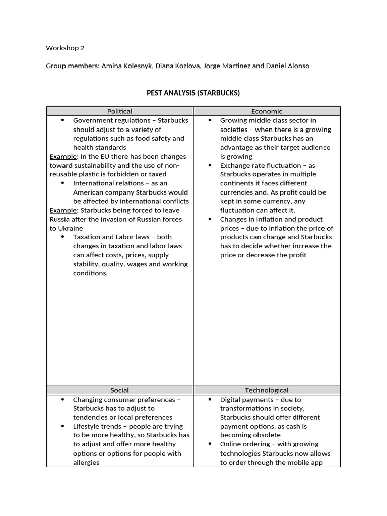 Starbucks PEST Analysis Overview | PDF | Starbucks | Inflation