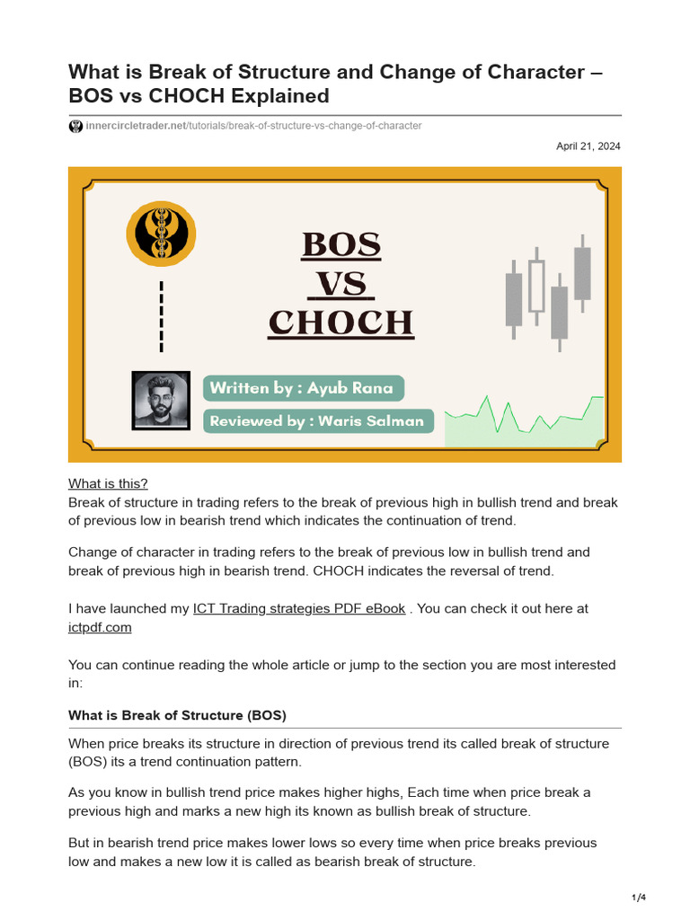 What Is Break of Structure and Change of Character BOS Vs CHOCH ...