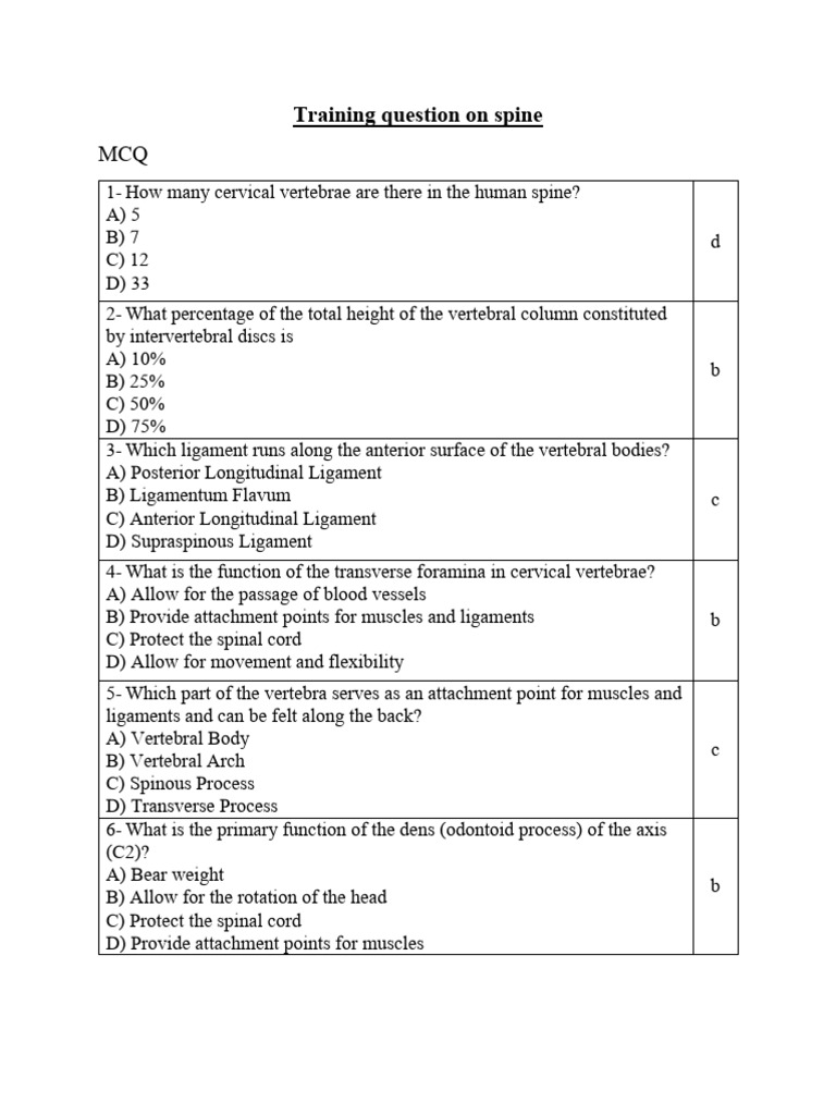 Training Question on Spine | PDF | Vertebra | Vertebral Column