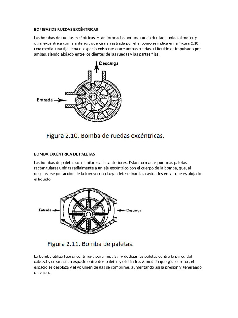Bombas de Ruedas Excéntricas | PDF