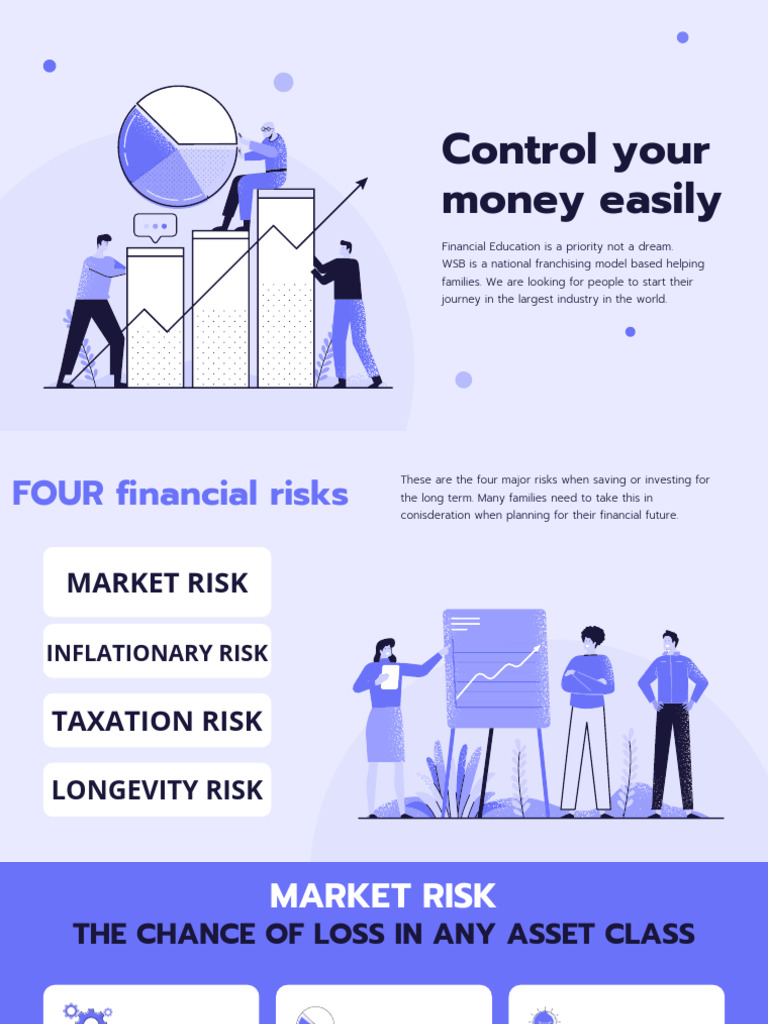 Understanding Financial Risks in Investing | PDF | Taxes | Inflation