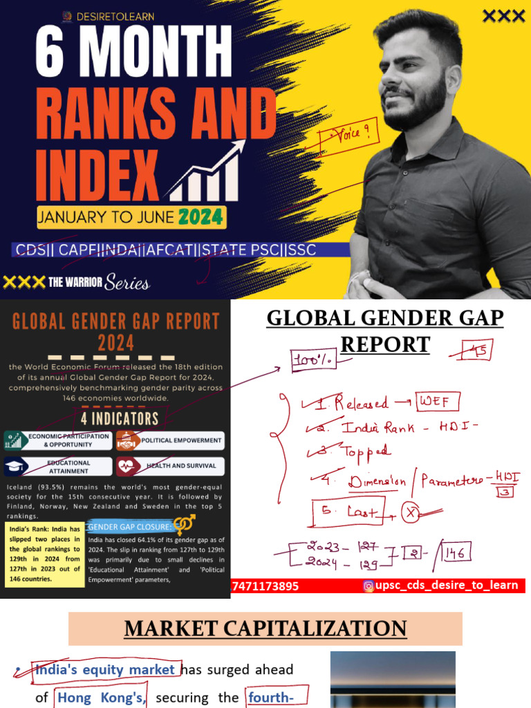 UPSC Aspirants' Global Insights | PDF | Human Development Index | Economies