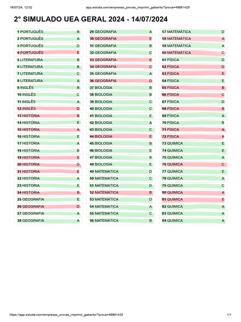 2° Simulado Uea Geral - Gabarito | PDF