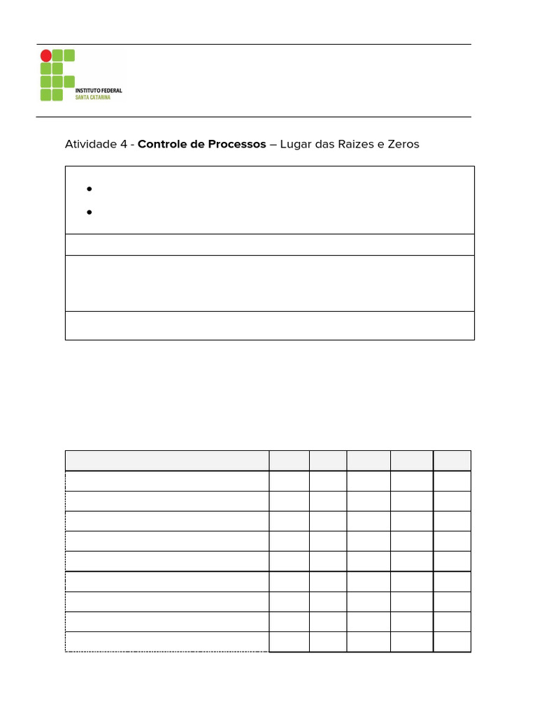 Simulações de Controle de Processos FT | PDF