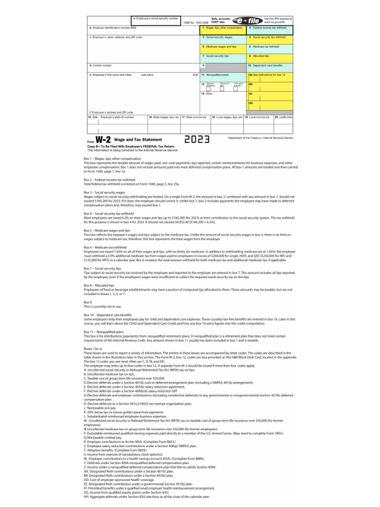 2024 - Itc - Chapter - 1 - Form - w-2 - Boxes - 1-12 - Copy - PNG | PDF