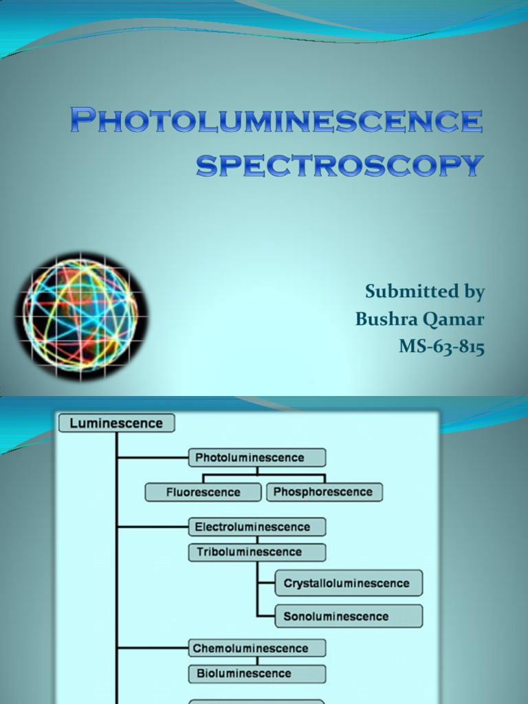 Exploring the Applications and Mechanisms of Photoluminescence ...