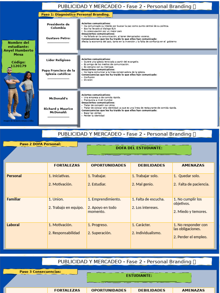 Plantilla Personal Branding Fase 2-Anyel Mesa. | PDF | Análisis FODA