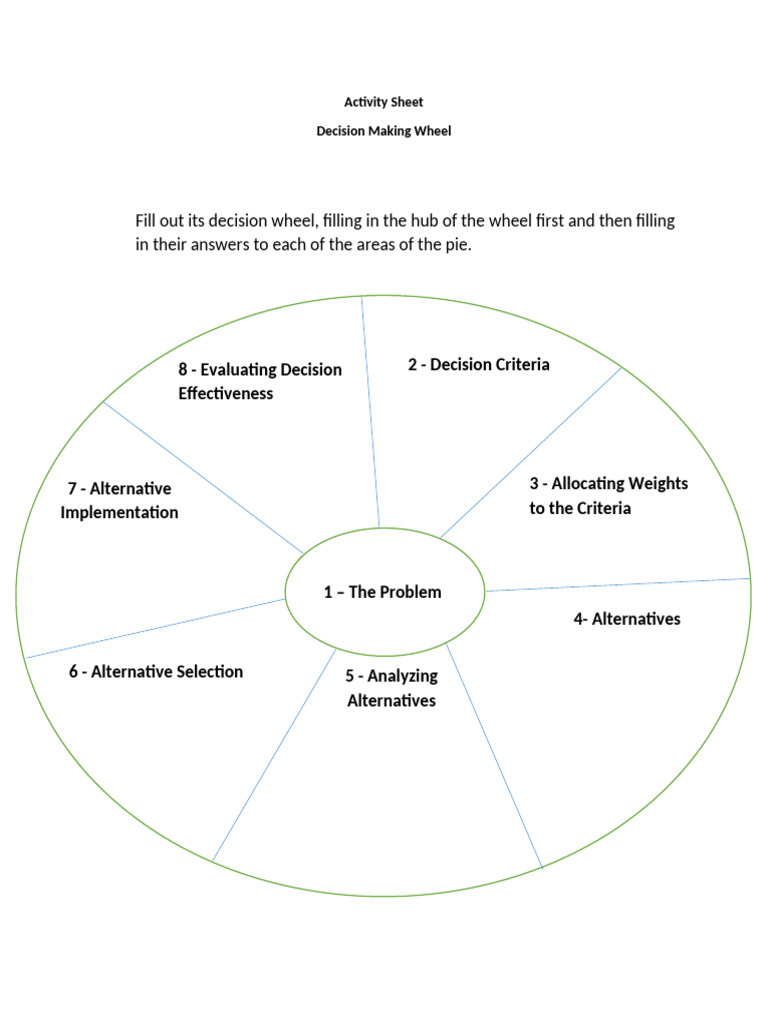 Decision Making Wheel Activity Guide | PDF