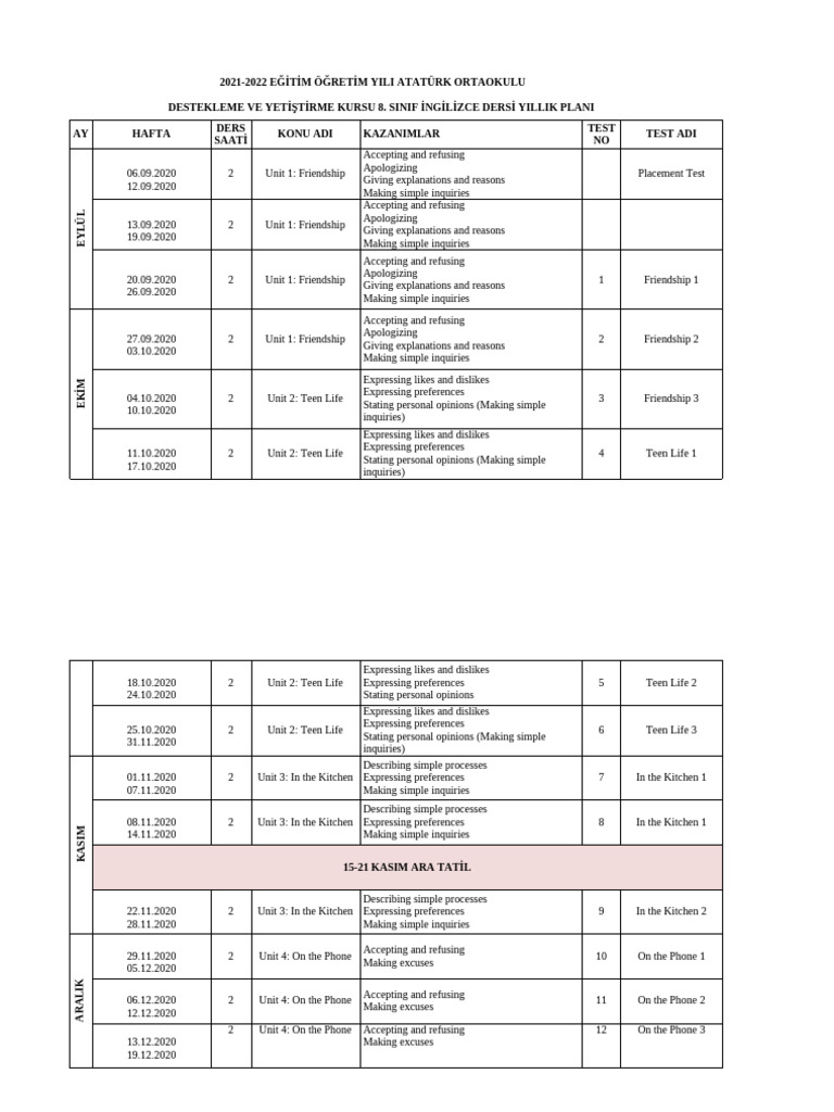 8th Grade English Course Plan | PDF | Epistemology | Science