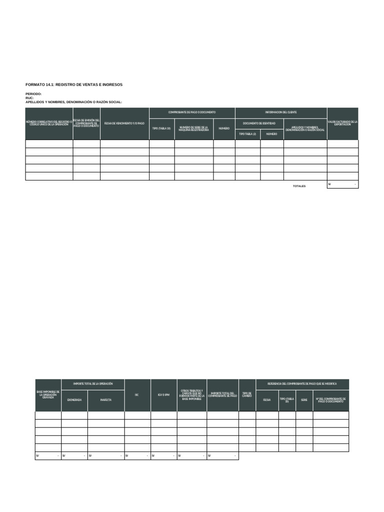 Registro de compras y ventas | PDF | Business