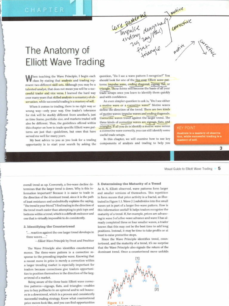 The Anatomy of Elliott Wave Trading | PDF