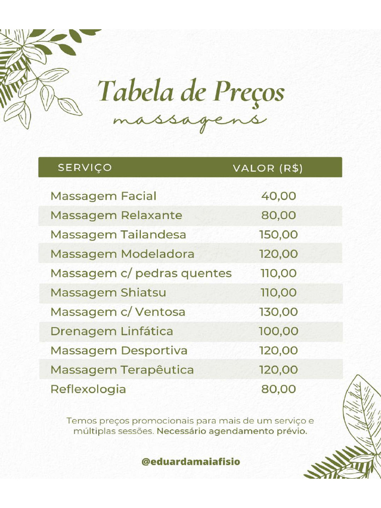 Tabela Original | PDF