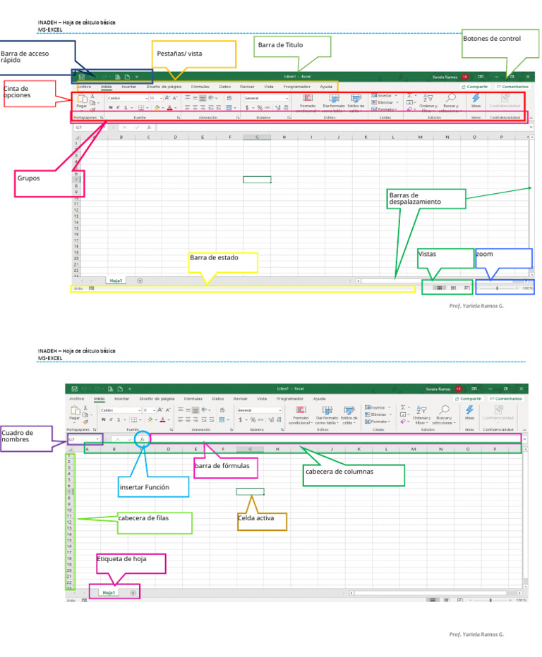 Partes de la pantalla de Excel | PDF