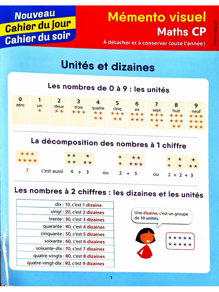 Maths Cahier Du Jour Cahier Du Soir, Mémento Visuel. Magnard CP 6-7 Ans ...