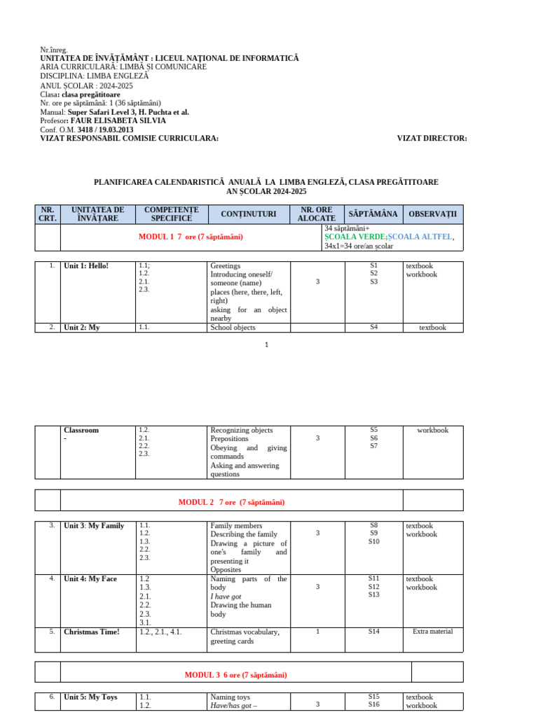 Planificare Anuală Limba Engleză 2024-2025 | PDF