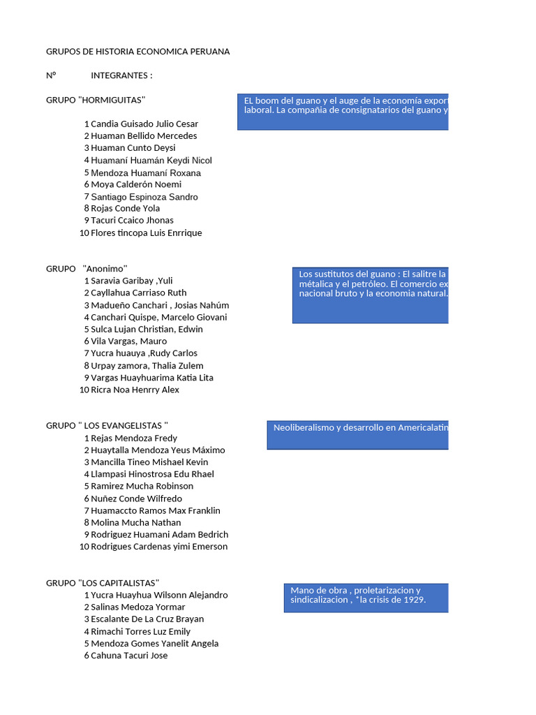 Libro1 Excel Listado de Grupo de Alumnos Historia | PDF | Economias | Business