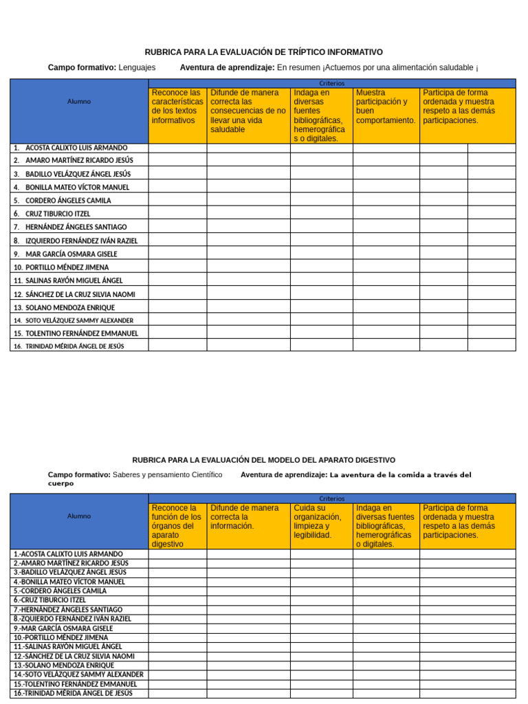 Rúbricas para Evaluación de Proyectos Educativos | PDF