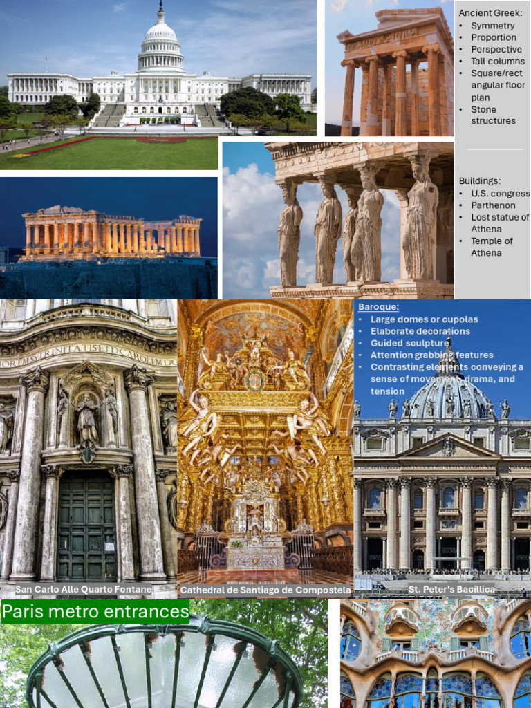 Architecture Collage PDF | PDF