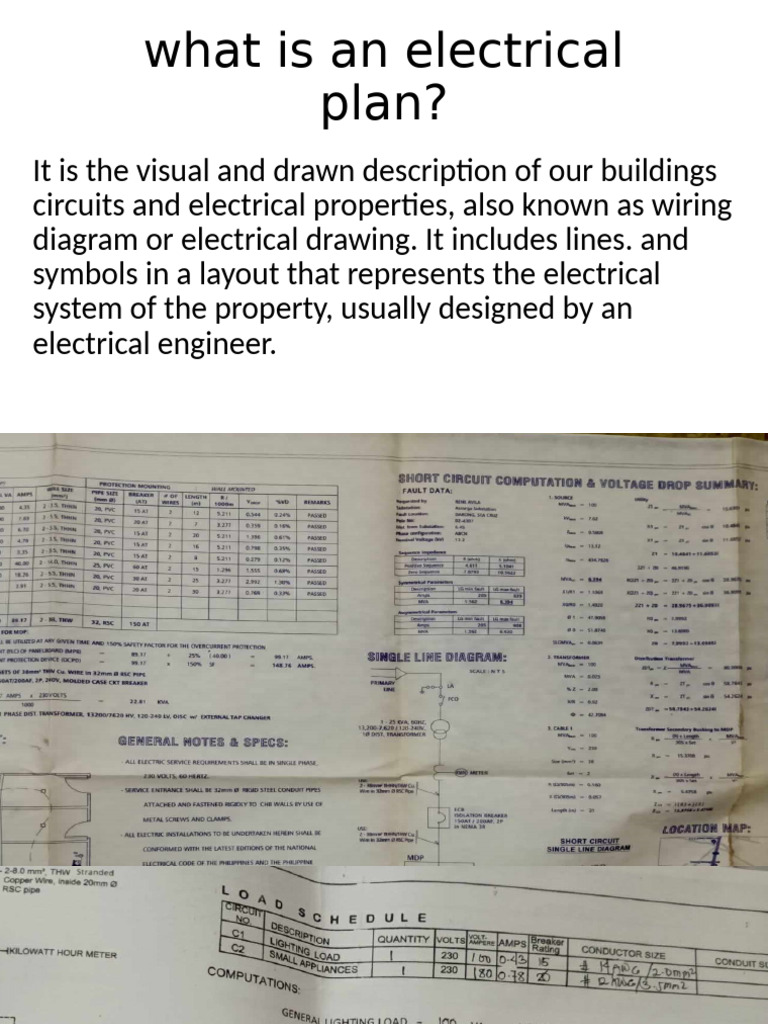 7 Required Parts of A Standard Electrical Plan | PDF | Electrical ...