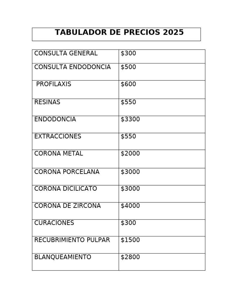 Tabulador de Precios Dentales 2025 | PDF