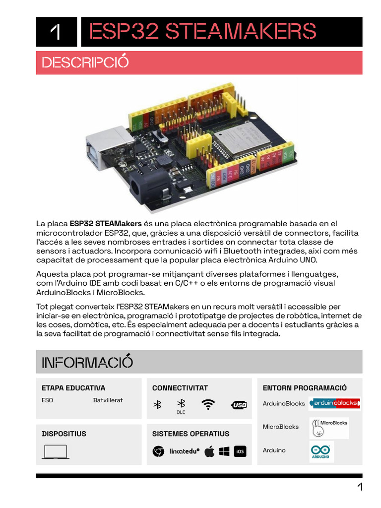 ESP32 STEAMakers – accessible | PDF